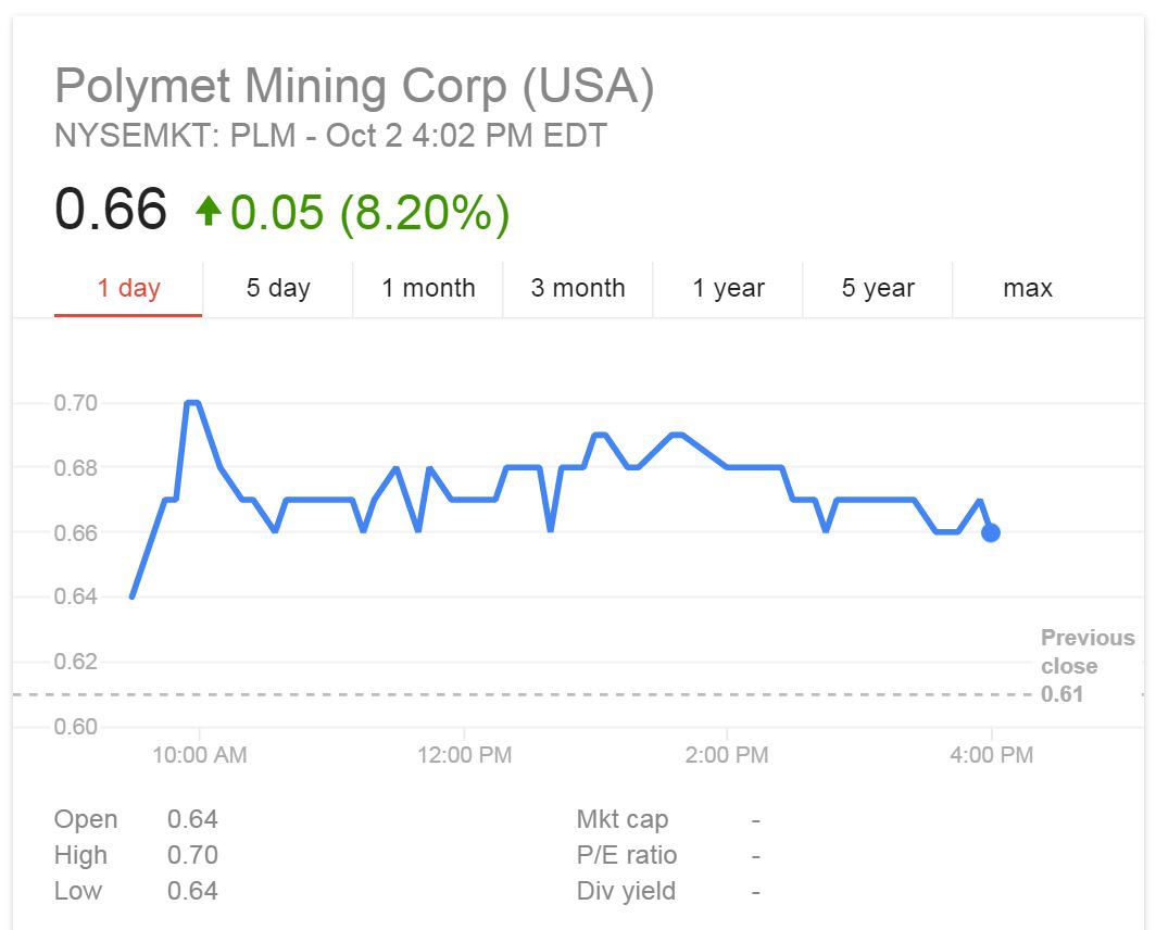 What do you do when your Sugar Daddy is out of sugar? - LeftMN